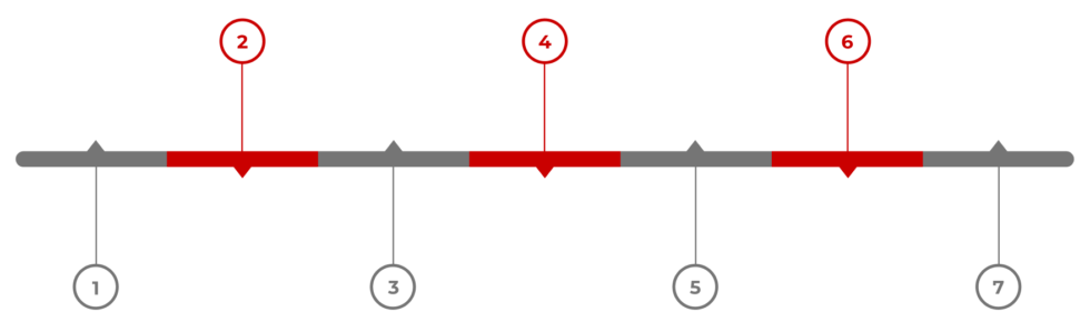 Adopt a Dog - hart edmonton